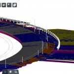 Preconstruction Division | UDOT